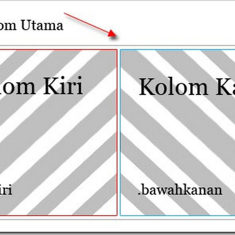 Pasang Widget 2 Kolom Di Bawah Posting - RajaNih Blog